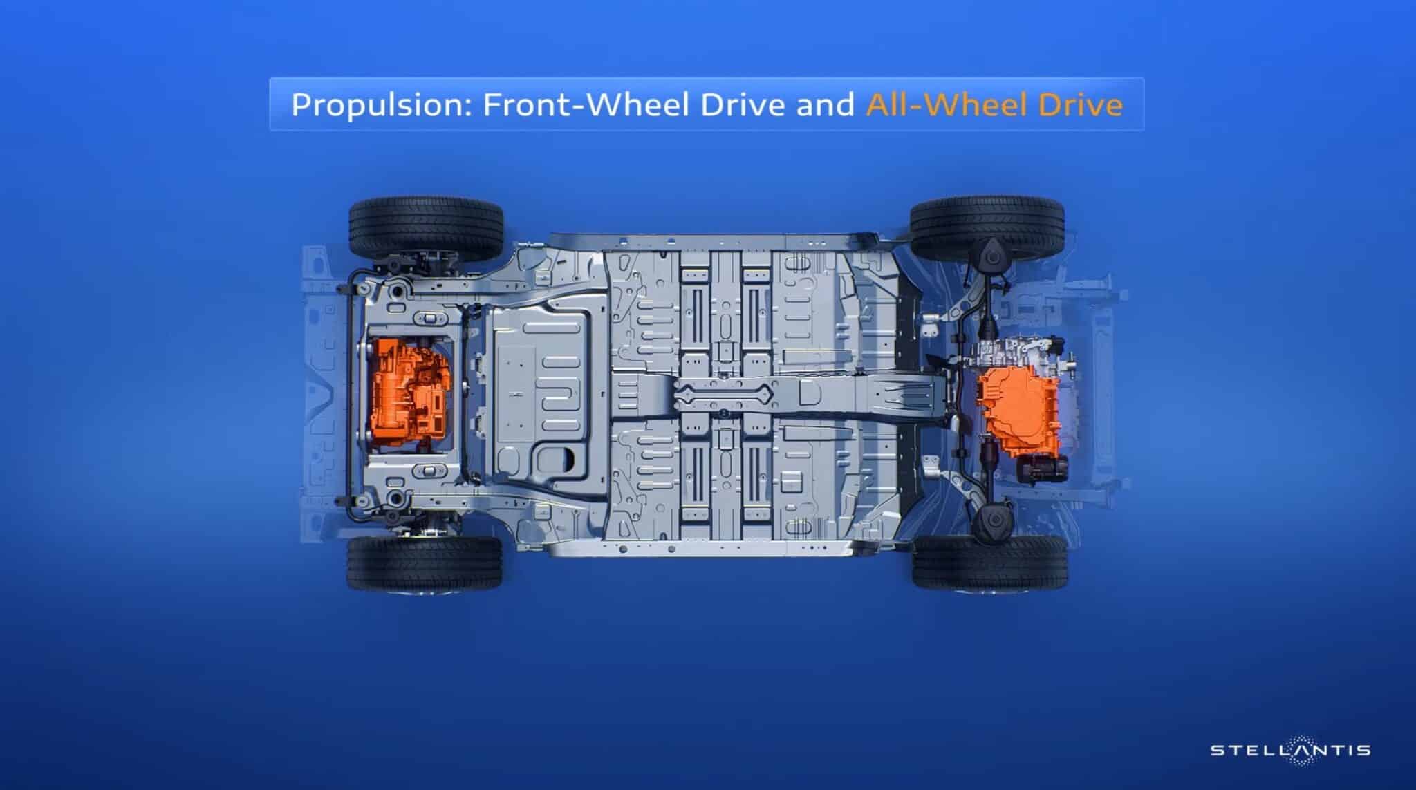 Powering Up: Stellantis Reveals Electric Vehicle Plan
