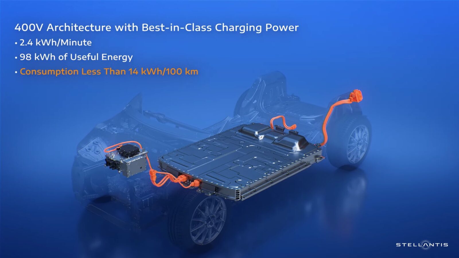 Powering Up: Stellantis Reveals Electric Vehicle Plan